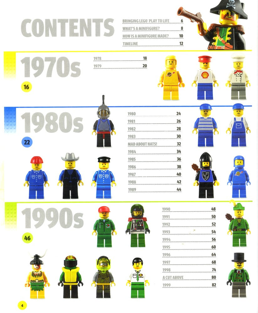 LEGO Minifigure Year by Year: A Visual History – Blue Seven